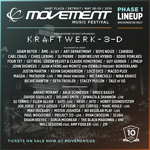 Why MOVEMENT Detroit is like the PhD of Festivals - Festival Squad