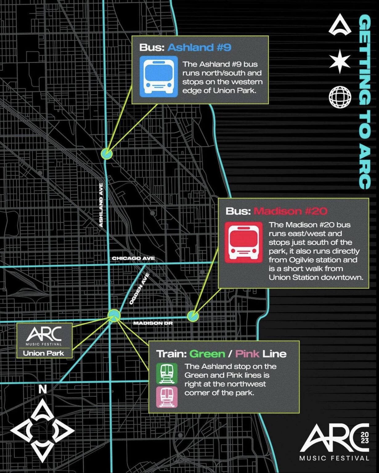 Everything You Need to Know for ARC Festival 2023 - Festival Squad
