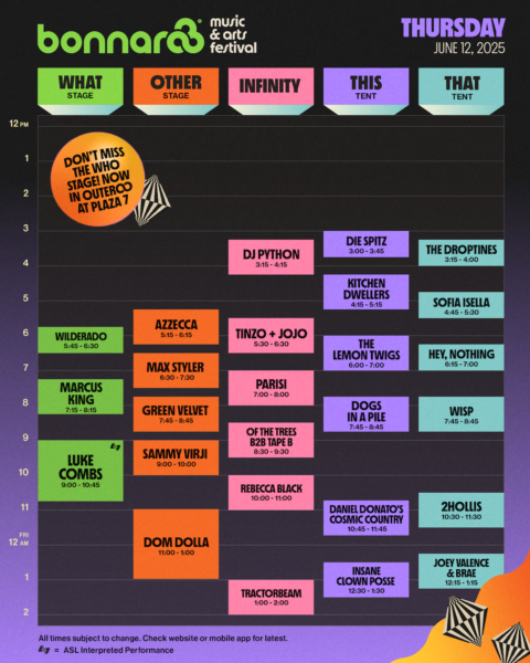 Bonnaroo 2025 Schedule is HERE — Time to Map Out Your Farm Adventure ...