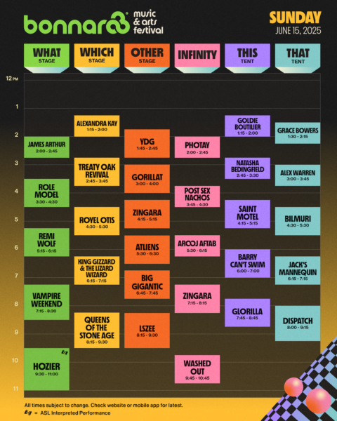 Bonnaroo 2025 Schedule is HERE — Time to Map Out Your Farm Adventure ...