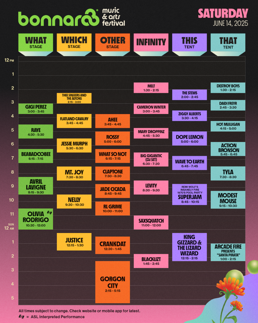 Bonnaroo 2025 Schedule is HERE — Time to Map Out Your Farm Adventure ...