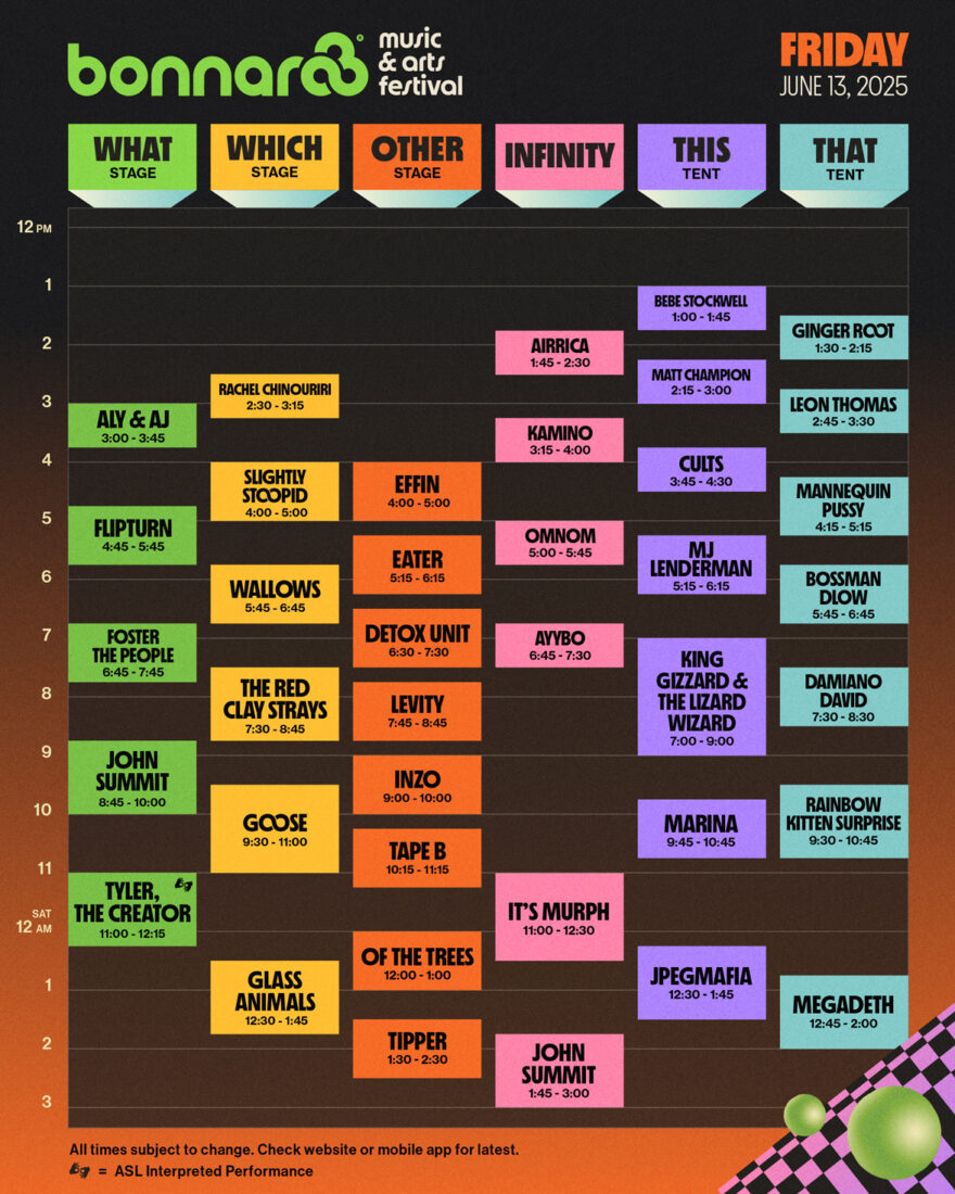 Bonnaroo 2025 Schedule is HERE — Time to Map Out Your Farm Adventure ...